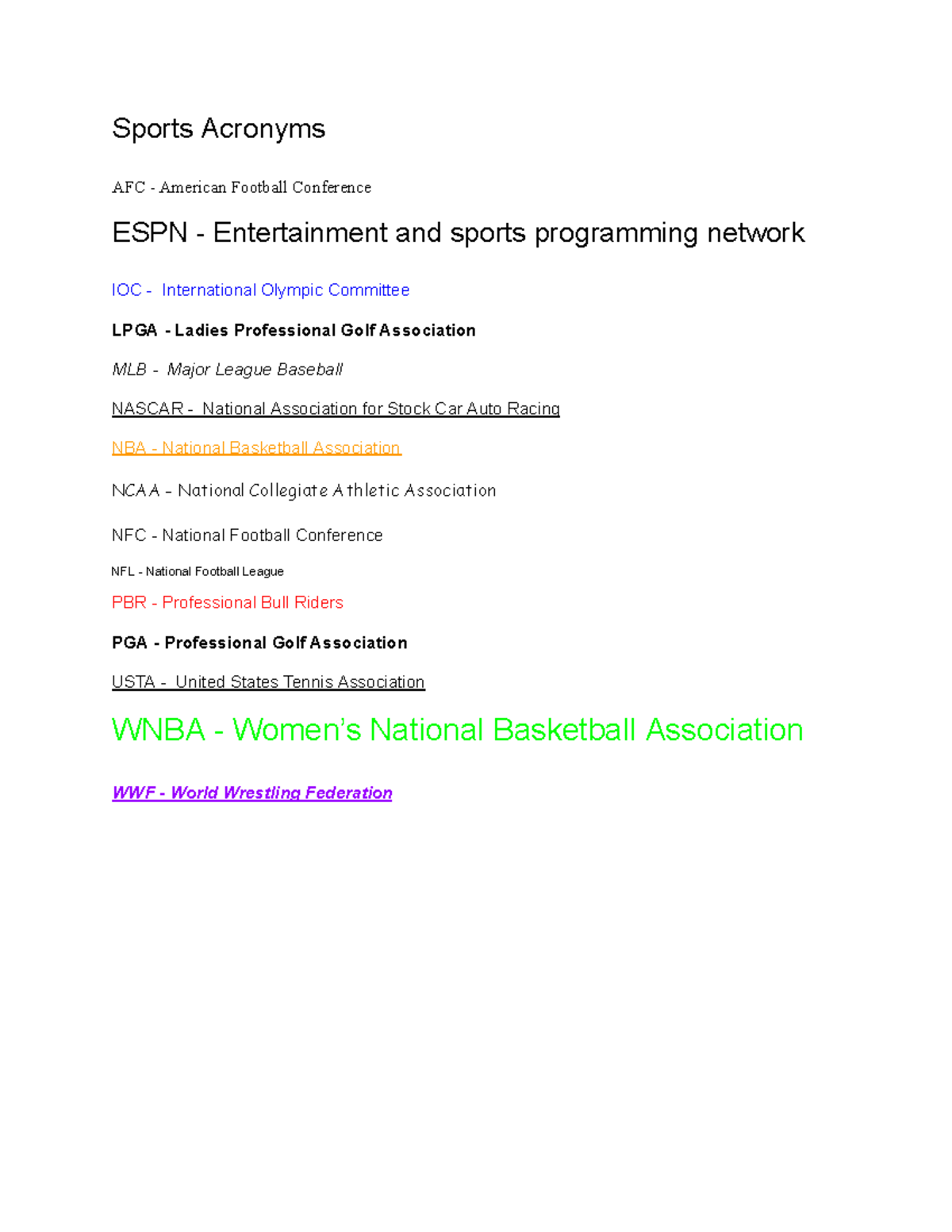 Harlee Sports Acronyms - Sports Acronyms AFC - American Football ...