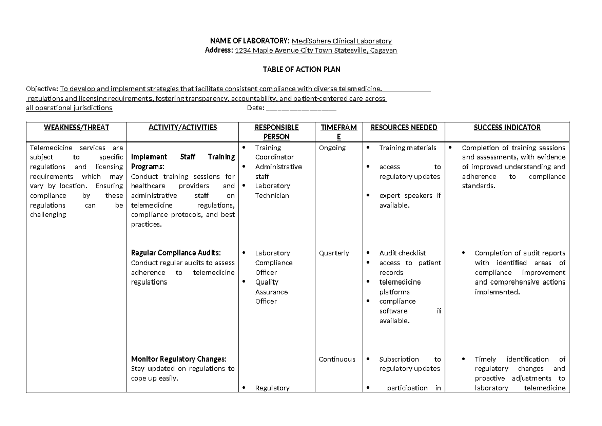 Action Plan Format 1 - NAME OF LABORATORY: MediSphere Clinical ...