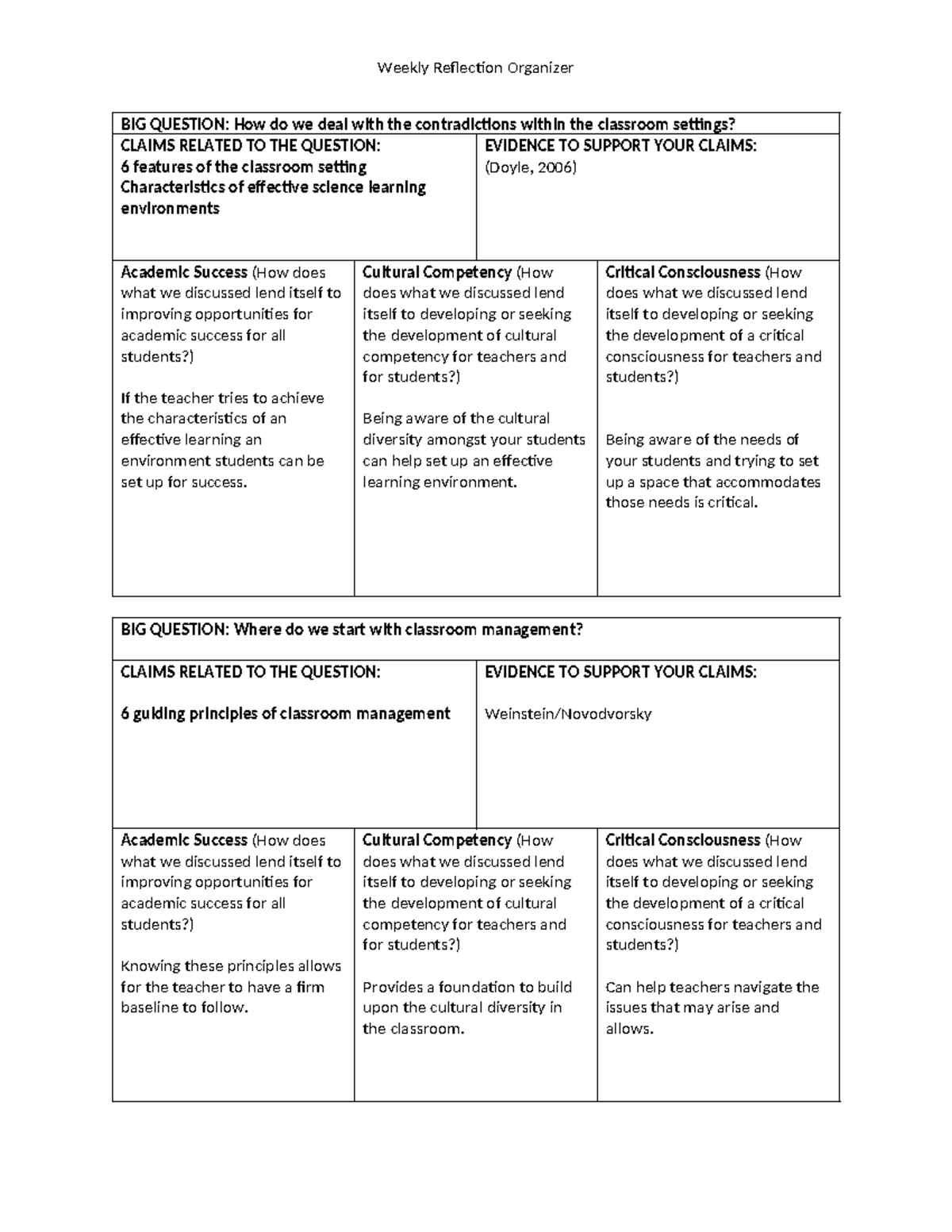Reflection Organizer - notes - Weekly Reflection Organizer BIG QUESTION ...