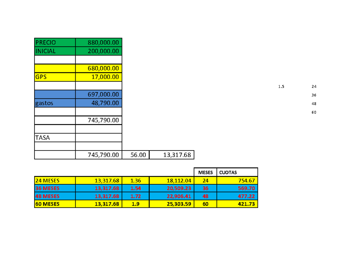 Calculo de prestamo 1 - dfdfdfd - p. ej matematica, estadistica ...