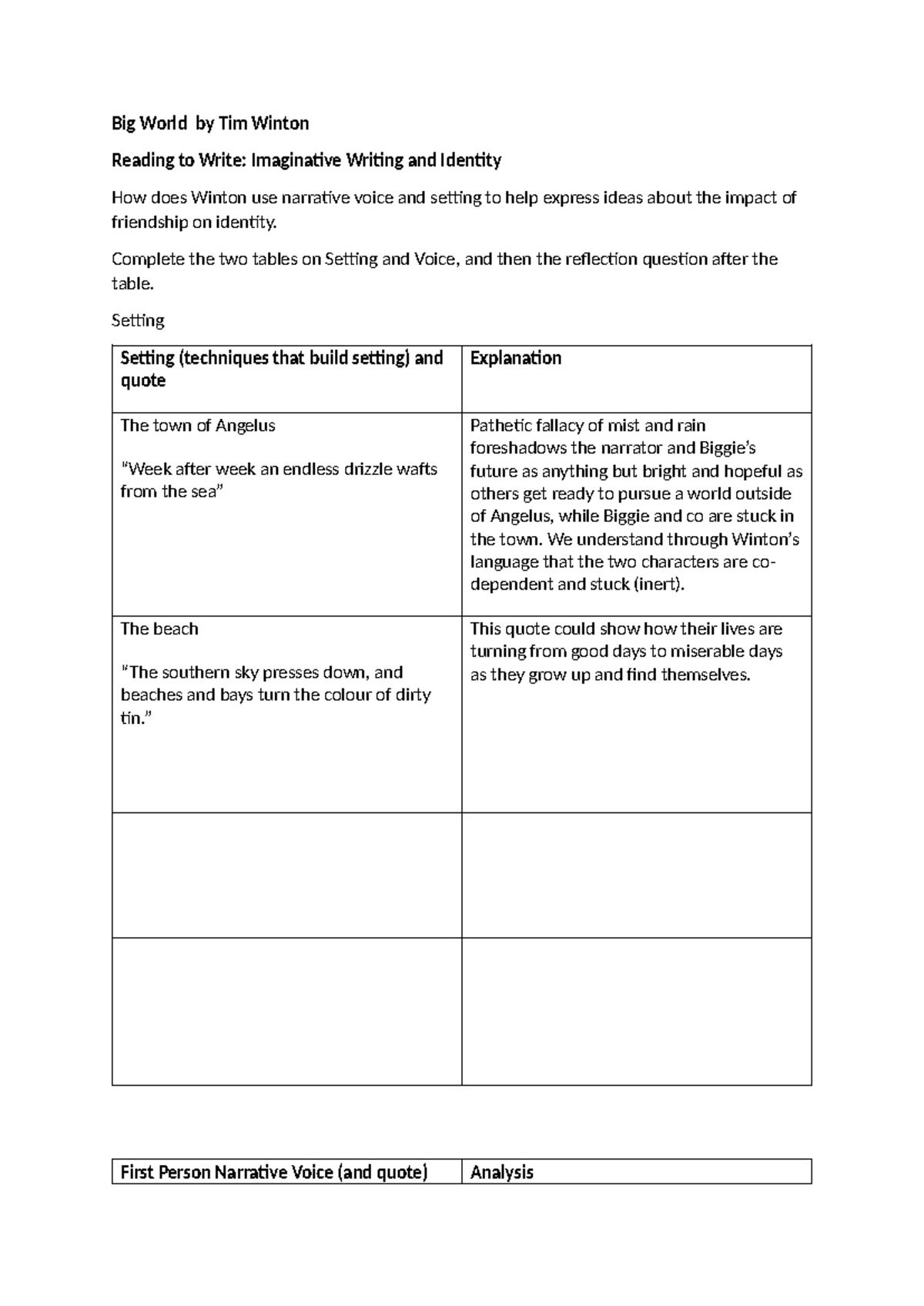 Big World by Tim Winton - Voice and Setting - Identity - Big World by ...