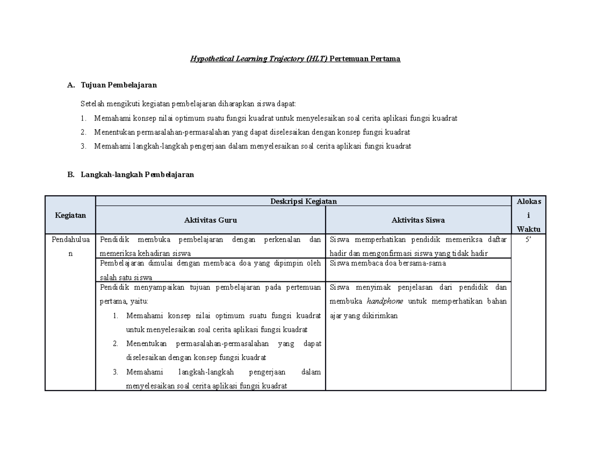 6. Hyphotical Learning Trajectory (HLT) - Tujuan Pembelajaran Setelah ...