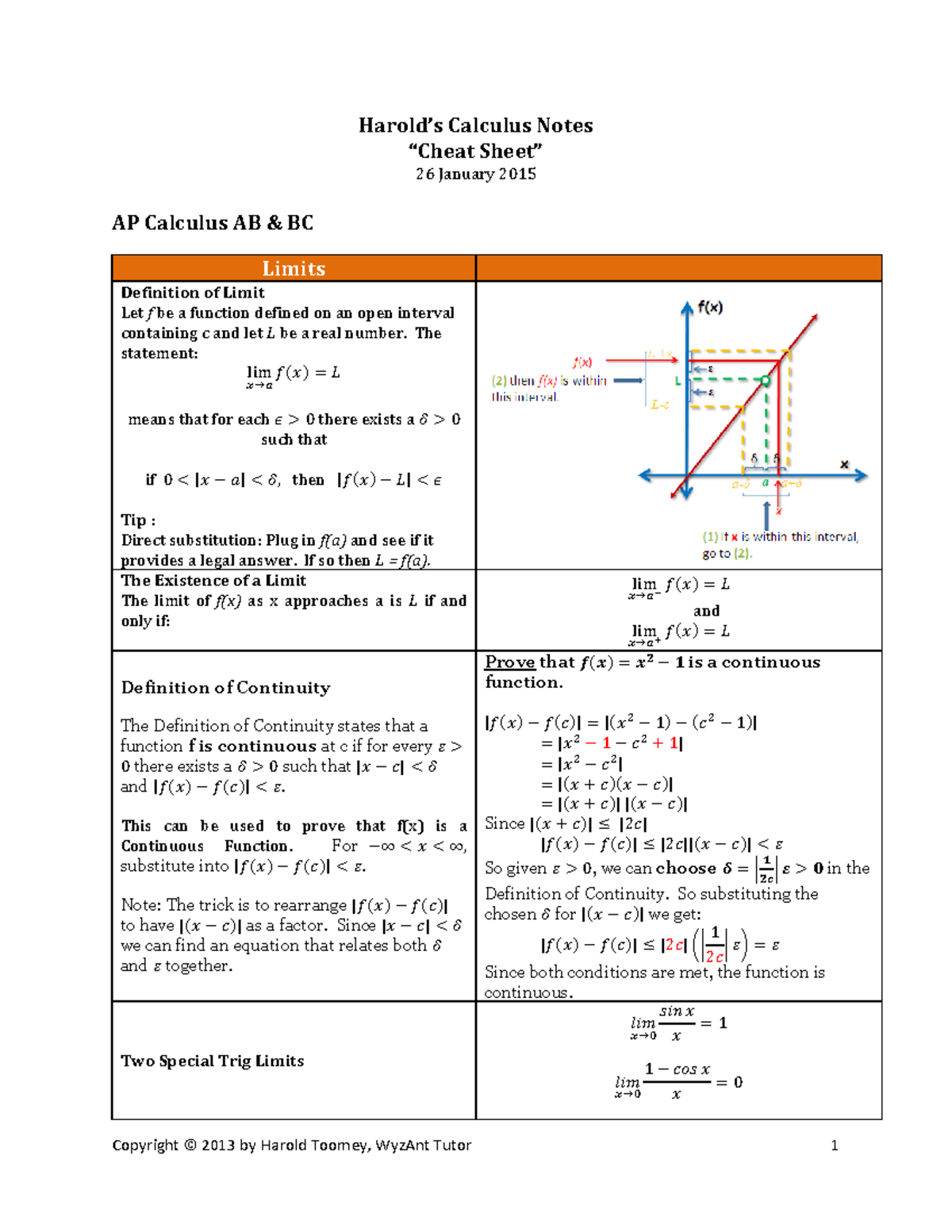 Calculus Notes Cheat Sheet 2015 - Copyright © 2013 by Harold Toomey ...