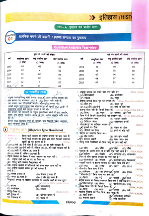 IP - Python project on Olympic data analysis - ARMY PUBLIC SCHOOL ...