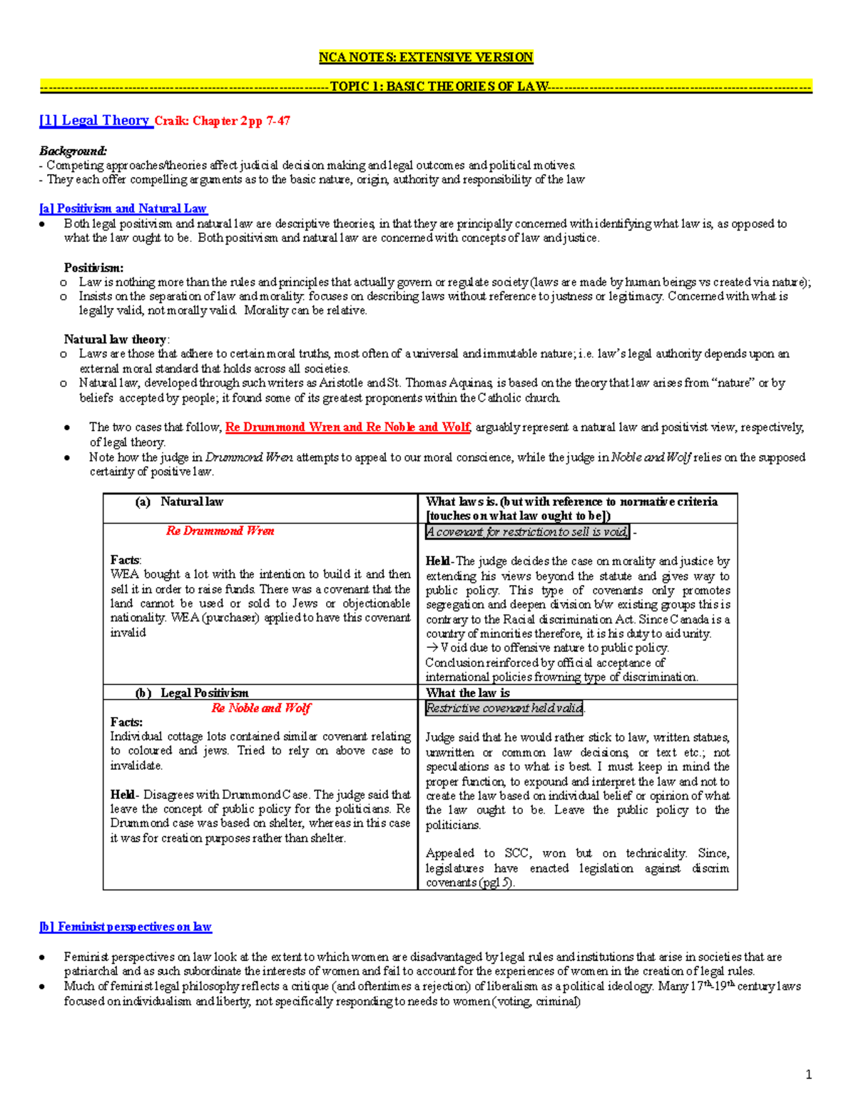 Foundations Extensive Notes - NCA NOTES: EXTENSIVE VERSION -TOPIC 1 ...