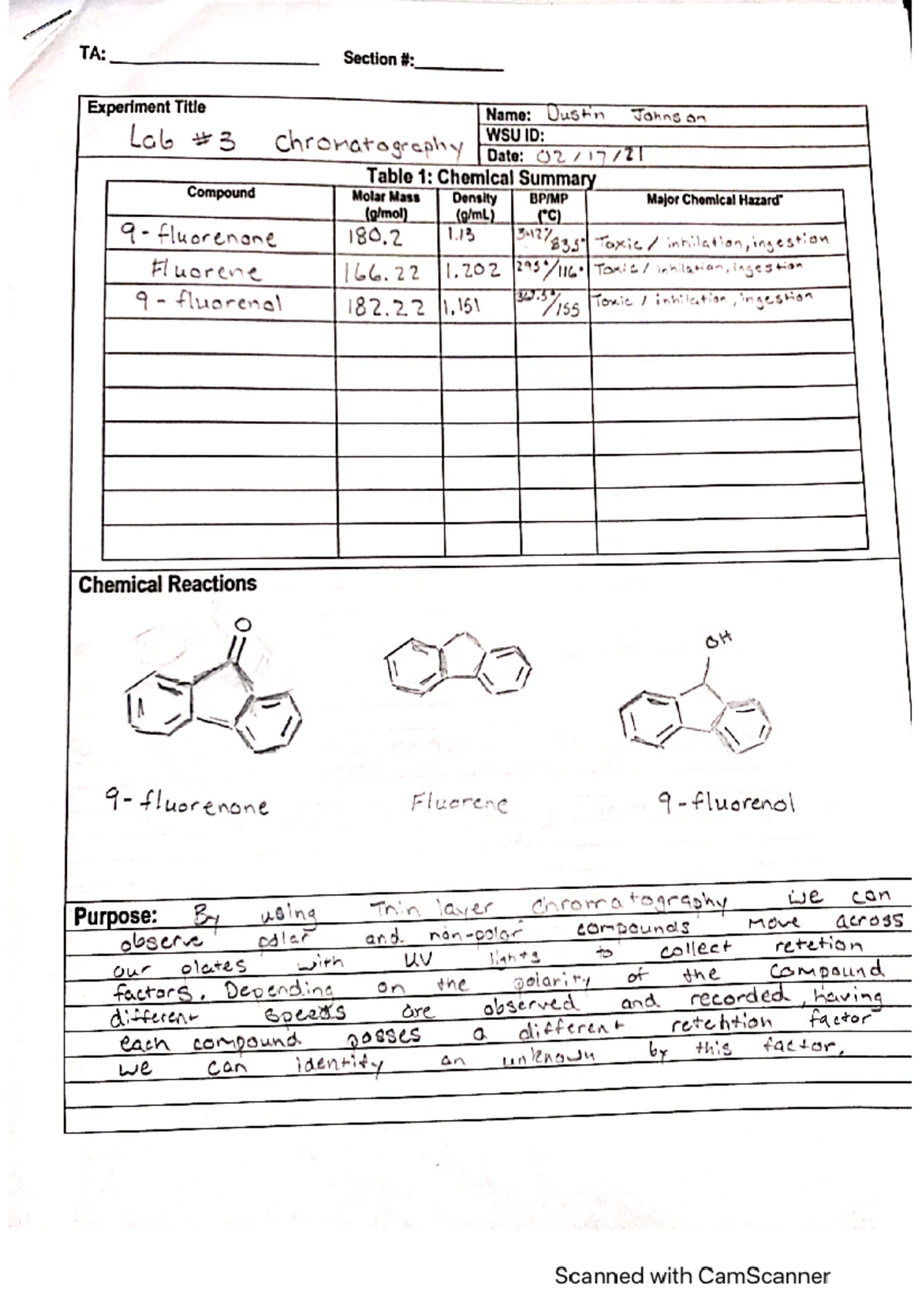 TLC lab - TLC lab - Chem 345 - Studocu