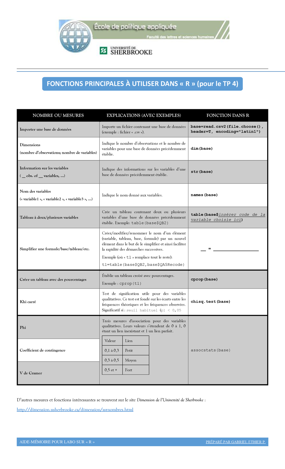 GEP111 - Aide memoire fonctions R - AIDE-MÉMOIRE POUR LABO SUR « R ...