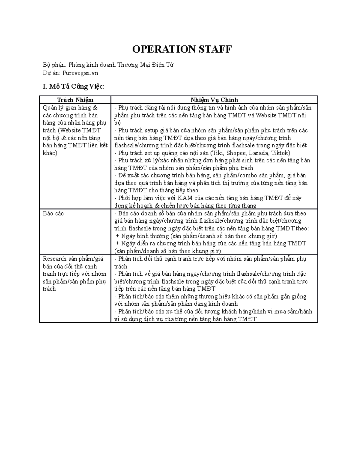 JD - Operation Staff - nâu nâu - OPERATION STAFF Bộ phận: Phòng kinh ...