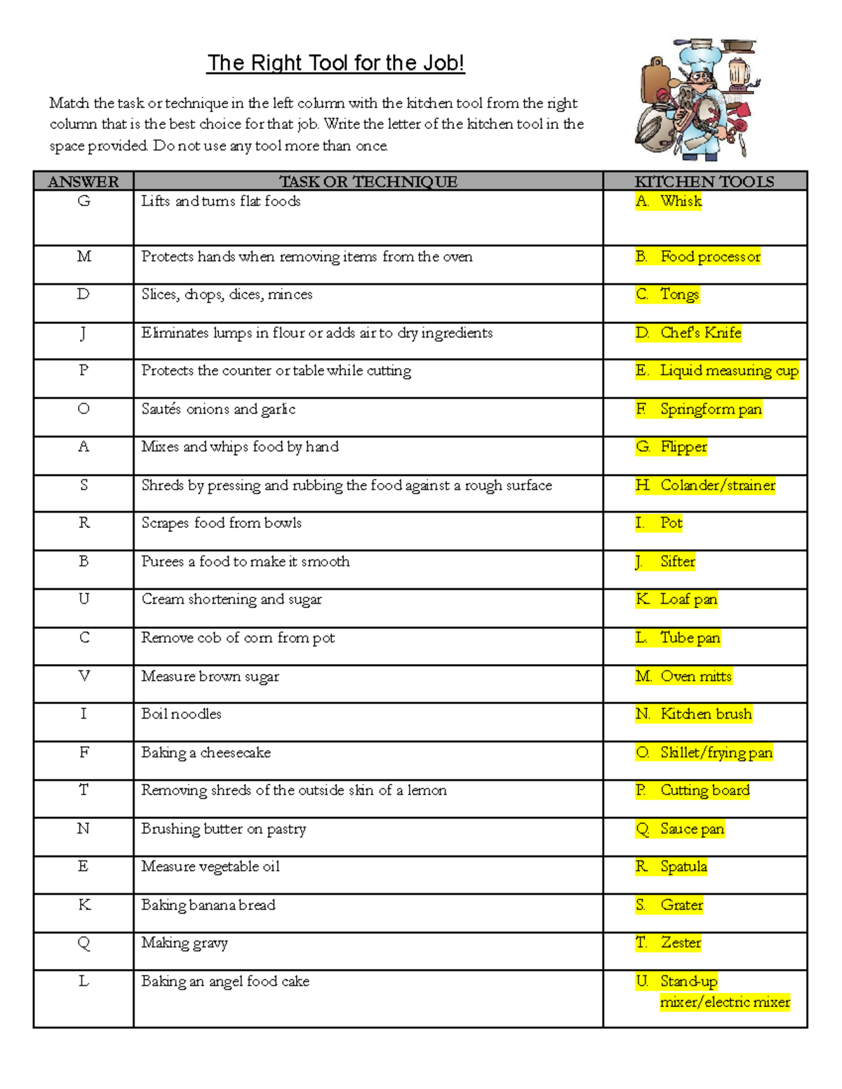 Unit 1 Lesson 1 Review The Right Tool for the Job - The Right Tool for ...