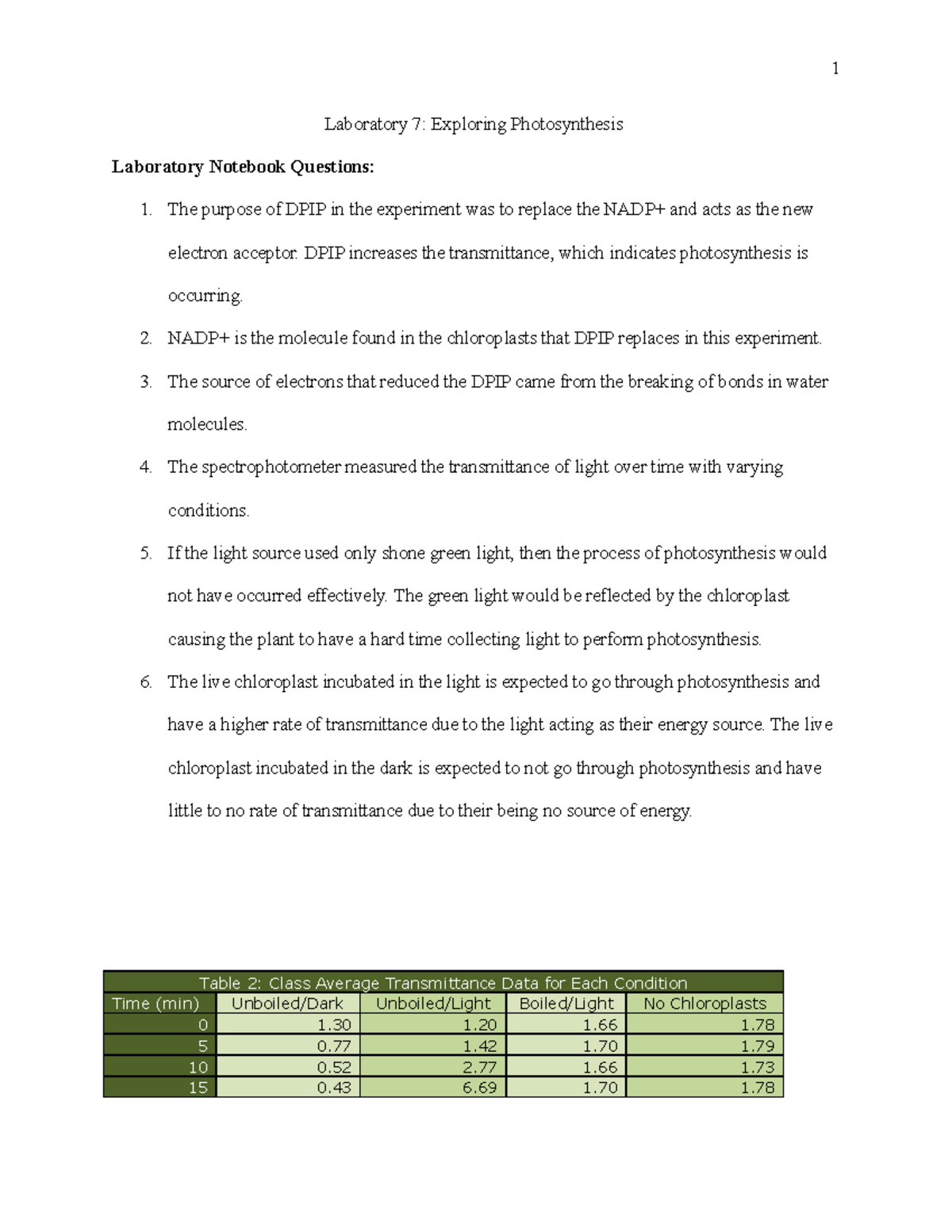 Lab Assignment 7 - Laboratory 7: Exploring Photosynthesis Laboratory ...