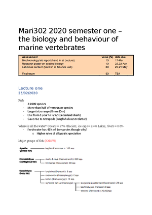 Isa de Vries Lab 1 2022 - MARI 302: Practical 1 Biochronology and fish ...