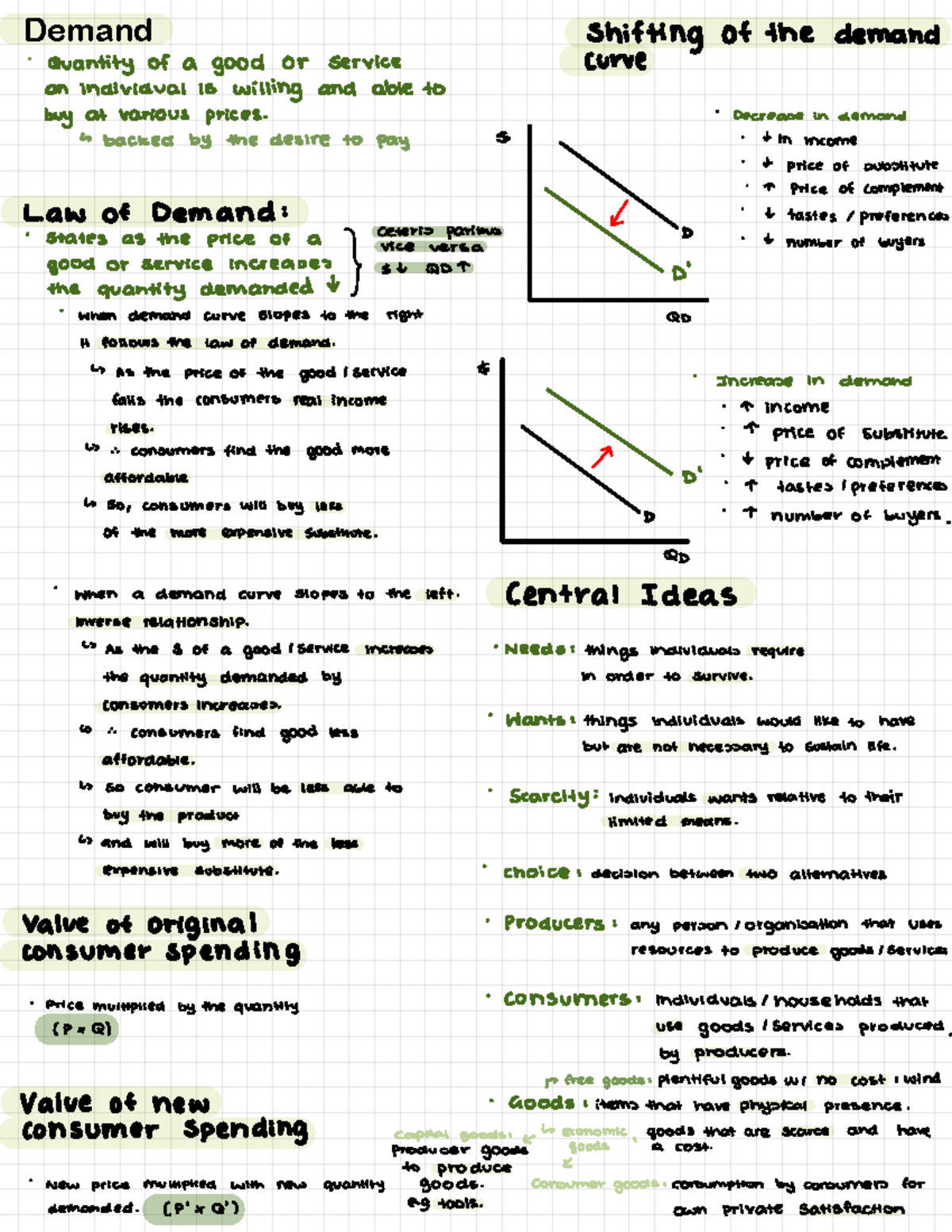 Economics demand notes - Demand shifting of the demand Quantity of a ...