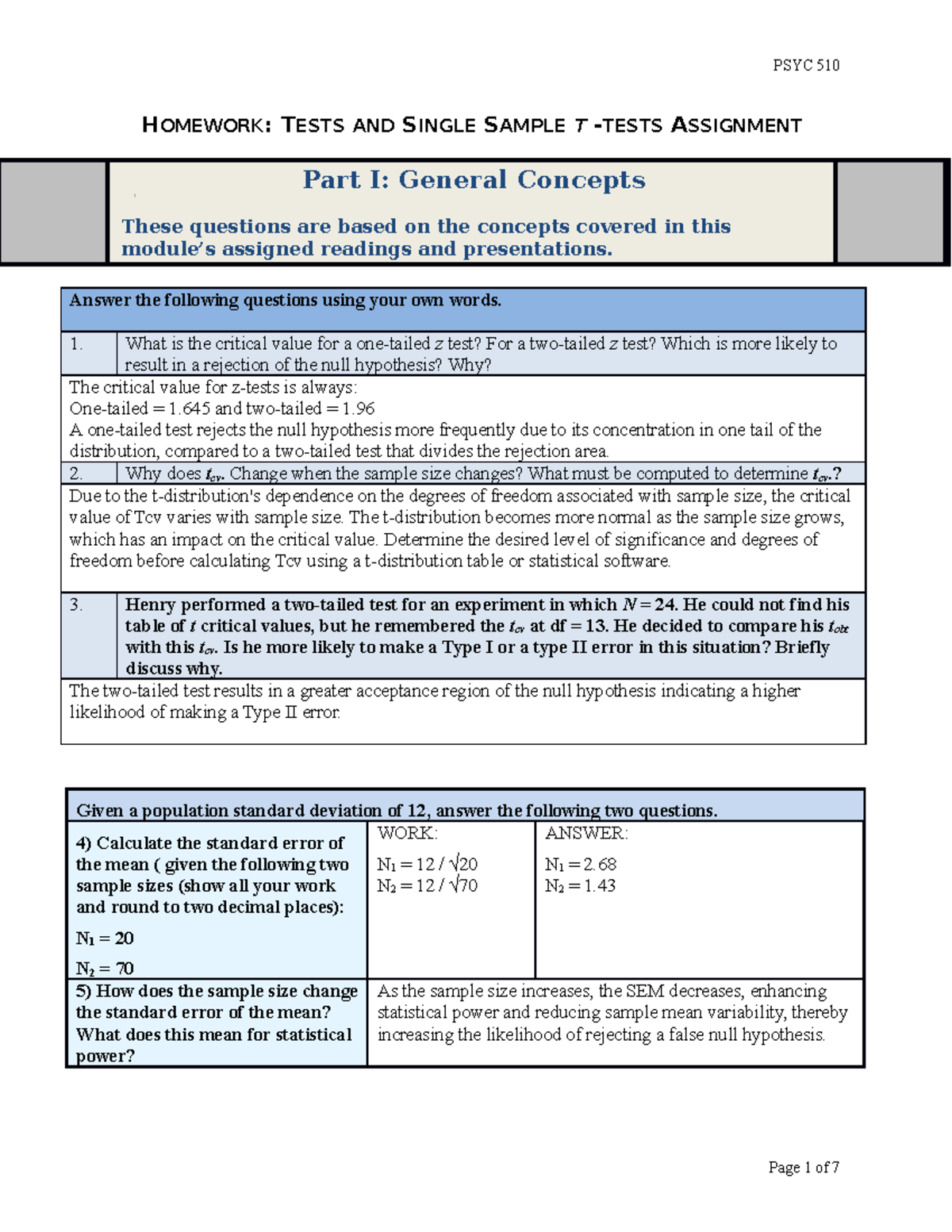 HW6 Tiffany Wilson 510B03 - HOMEWORK: TESTS AND SINGLE SAMPLE T - TESTS ...