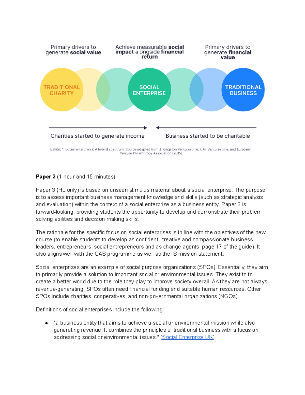 IB Business Management Paper 3 Info - Paper 3 (1 hour and 15 minutes ...