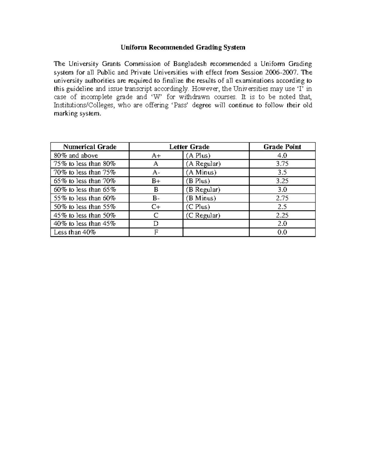 Uniform Recommended Grading System (1) - Uniform Recommended Grading ...