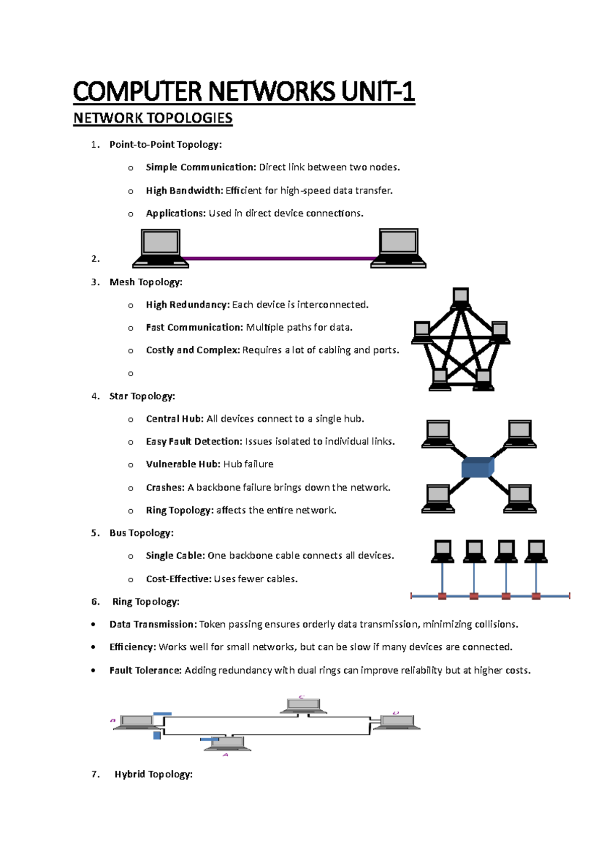 Computer Networks UNIT-1 - COMPUTER NETWORKS UNIT- 1 NETWORK TOPOLOGIES Point-to-Point Topology ...