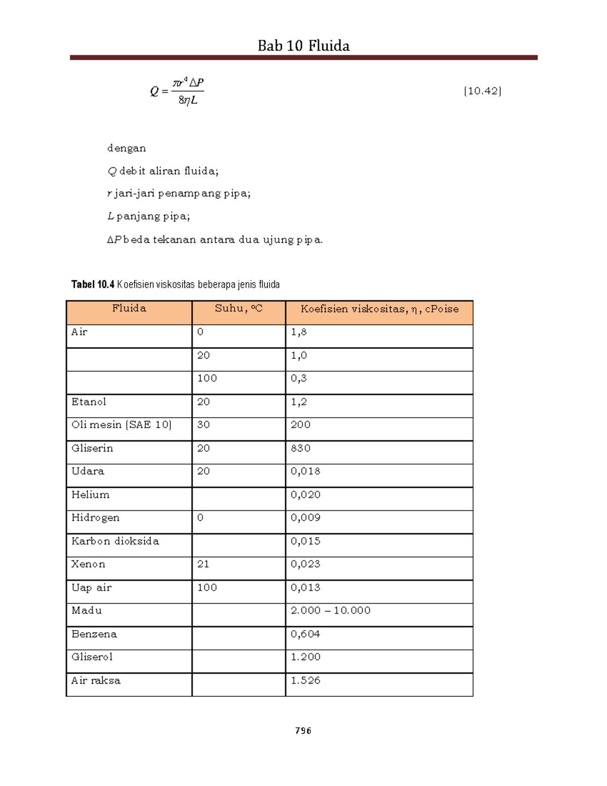Bab 1 Besaran dan Satuan boss 5-37 - Bab 10 Fluida 796 L r P Q 8 4 (10 ...