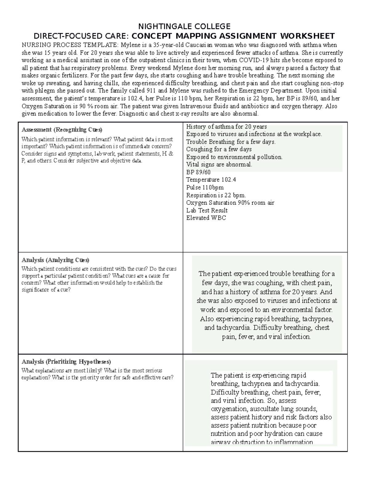 Concept Map Studuco 123 - NIGHTINGALE COLLEGE DIRECT-FOCUSED CARE ...