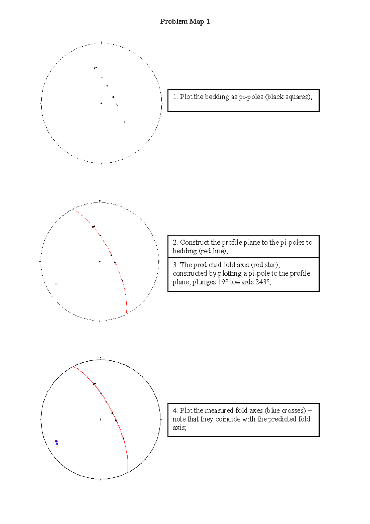 Problem Map 1 - Note that the cleavages plot in a tight cluster ...