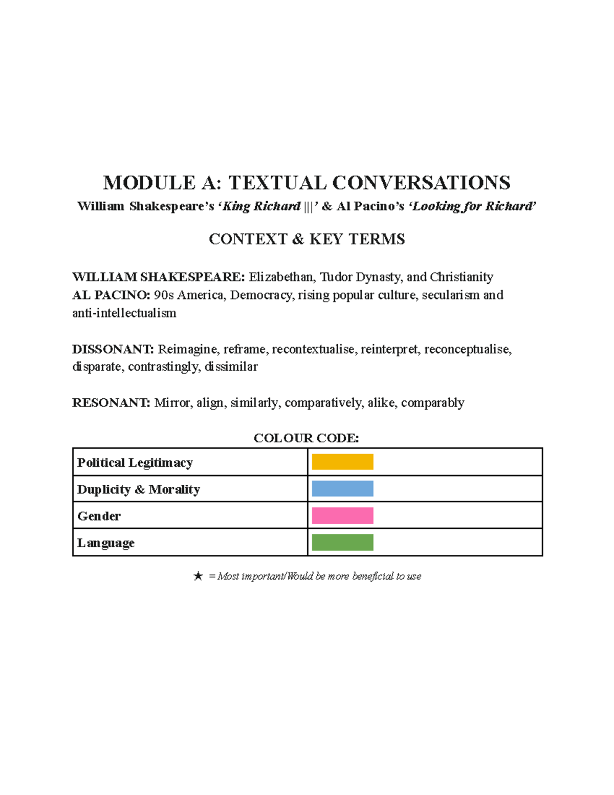 HSC - King Richard & Looking for Richard Synthesis Table - MODULE A ...
