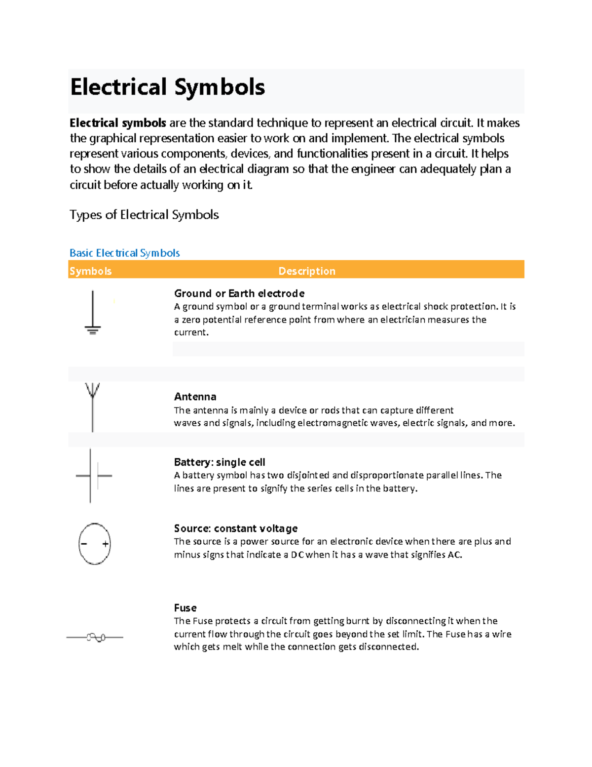 Electrical Symbols - Electrical Symbols Electrical symbols are the ...