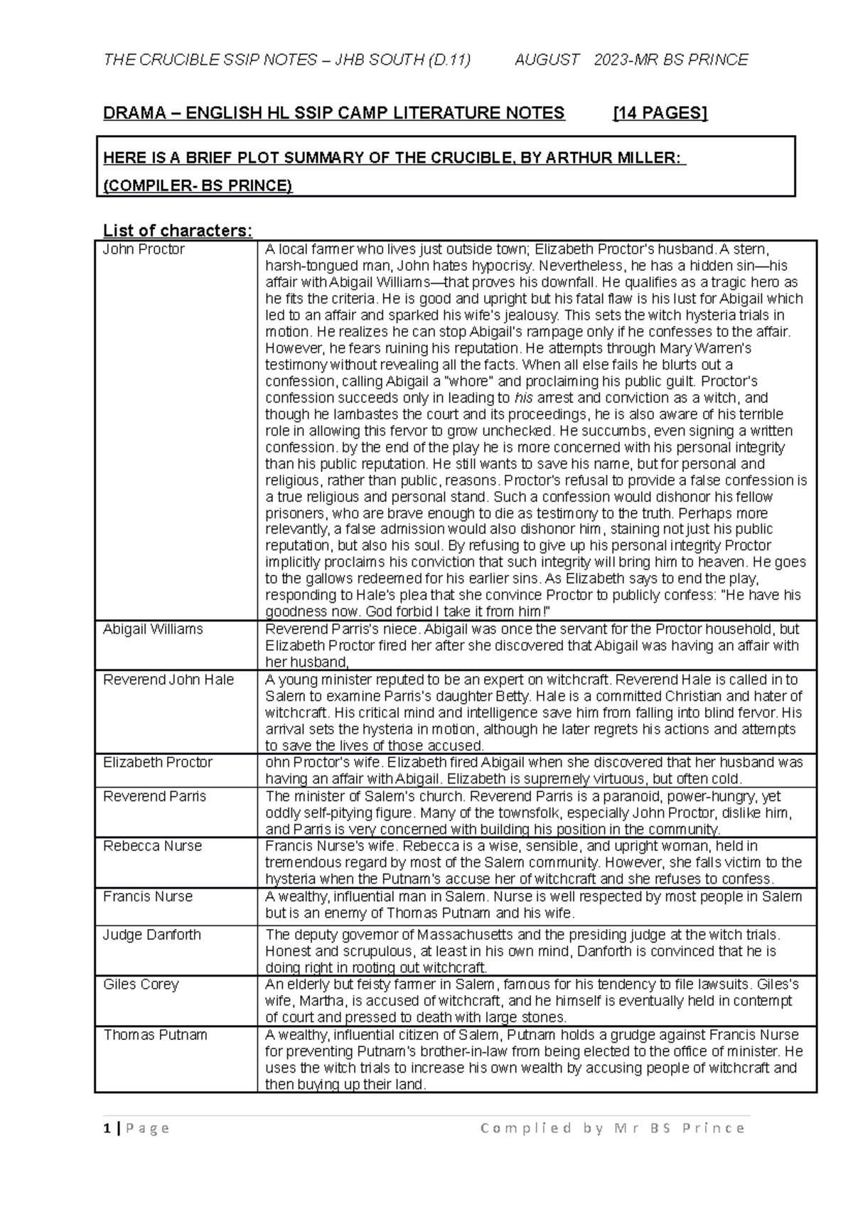 Drama%20-%20THE%20 Crucible%20SSIP%20 Notes%20( August%20%202023 ...