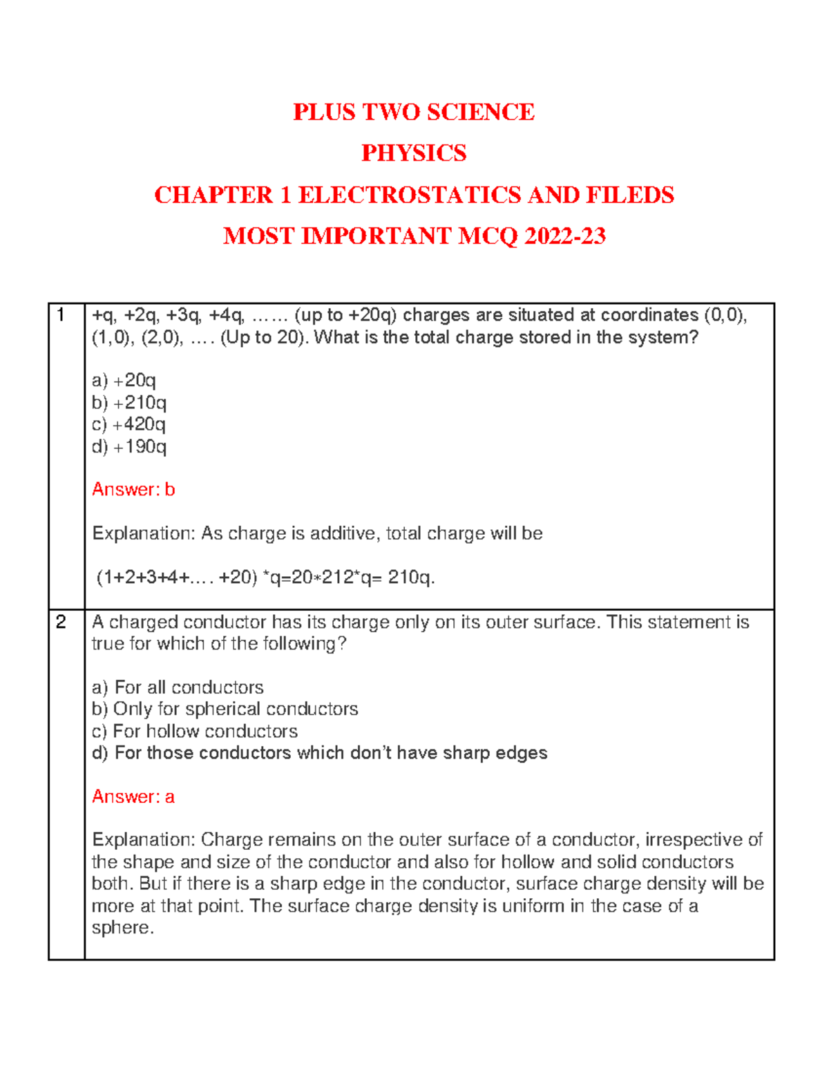 Plus two Physics Chapter 1 Most important MCQ Part 1 - PLUS TWO SCIENCE ...