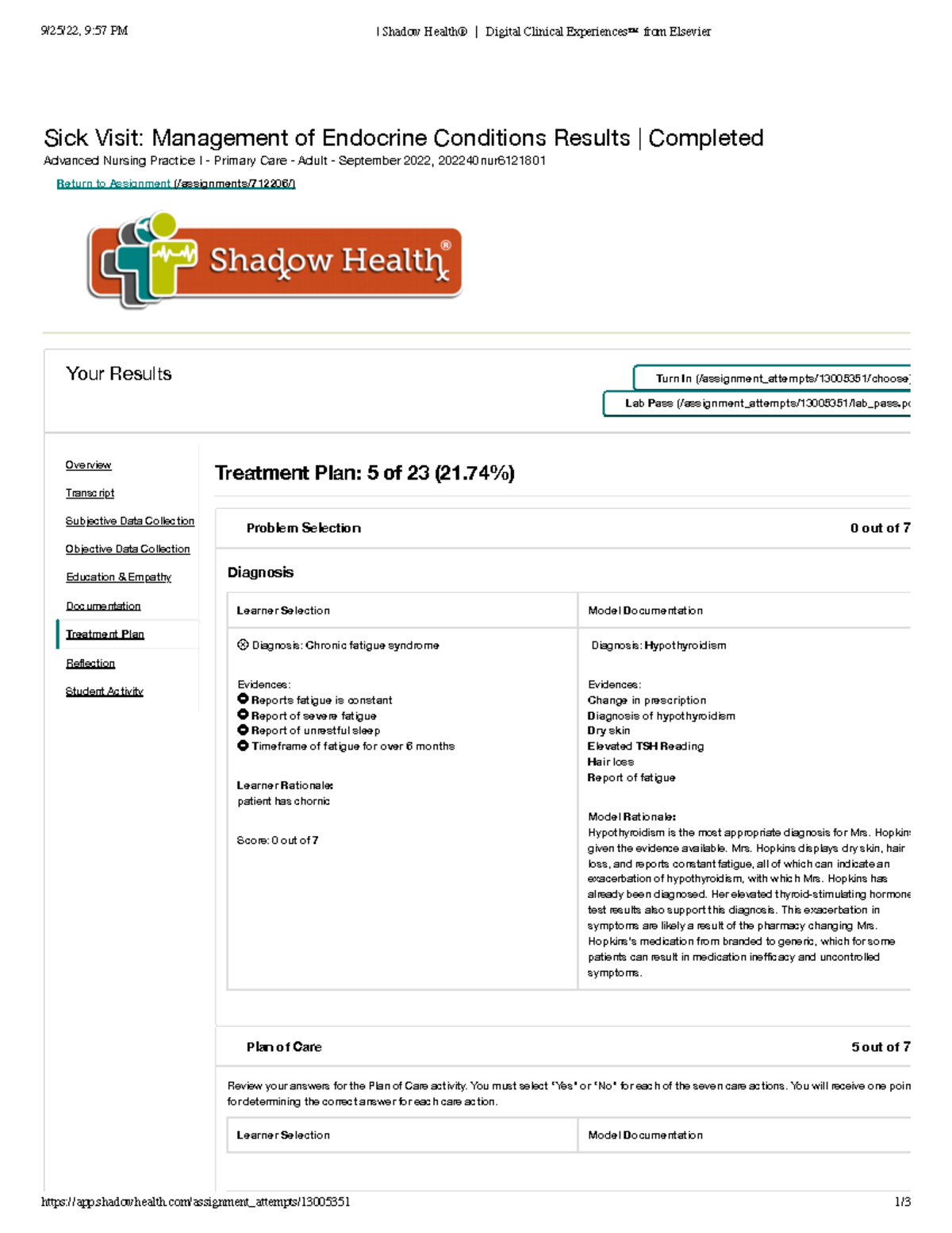 Endocrine Treatment Plan - Deprecated API usage: The SVG back-end is no longer maintained and ...