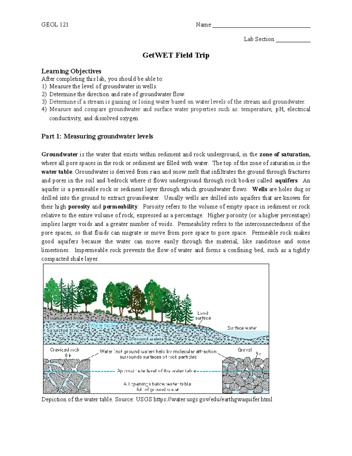 1Get WET Field Trip - student handout - GEOL 121 Name ...