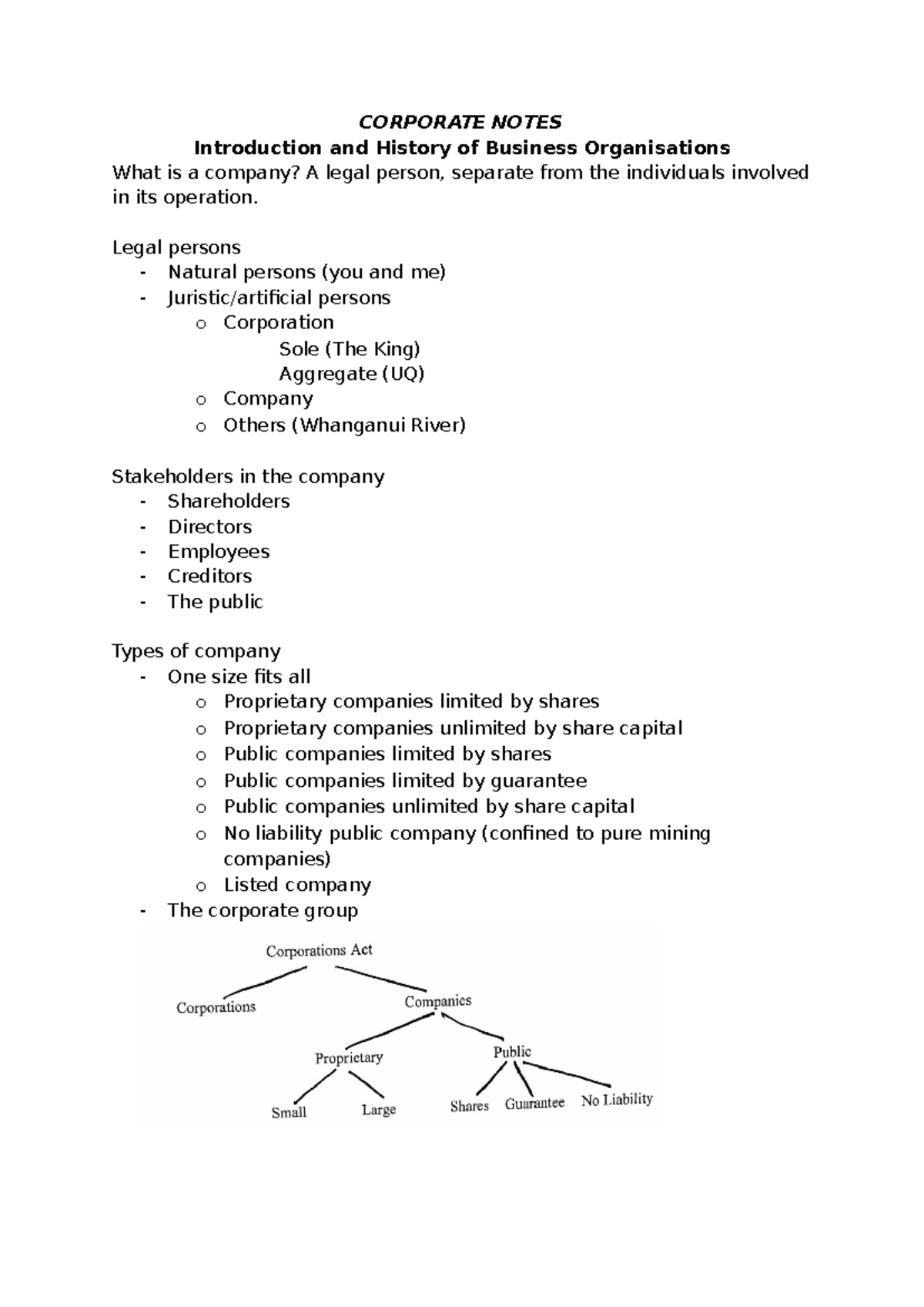 Corporate Notes - slay - CORPORATE NOTES Introduction and History of ...
