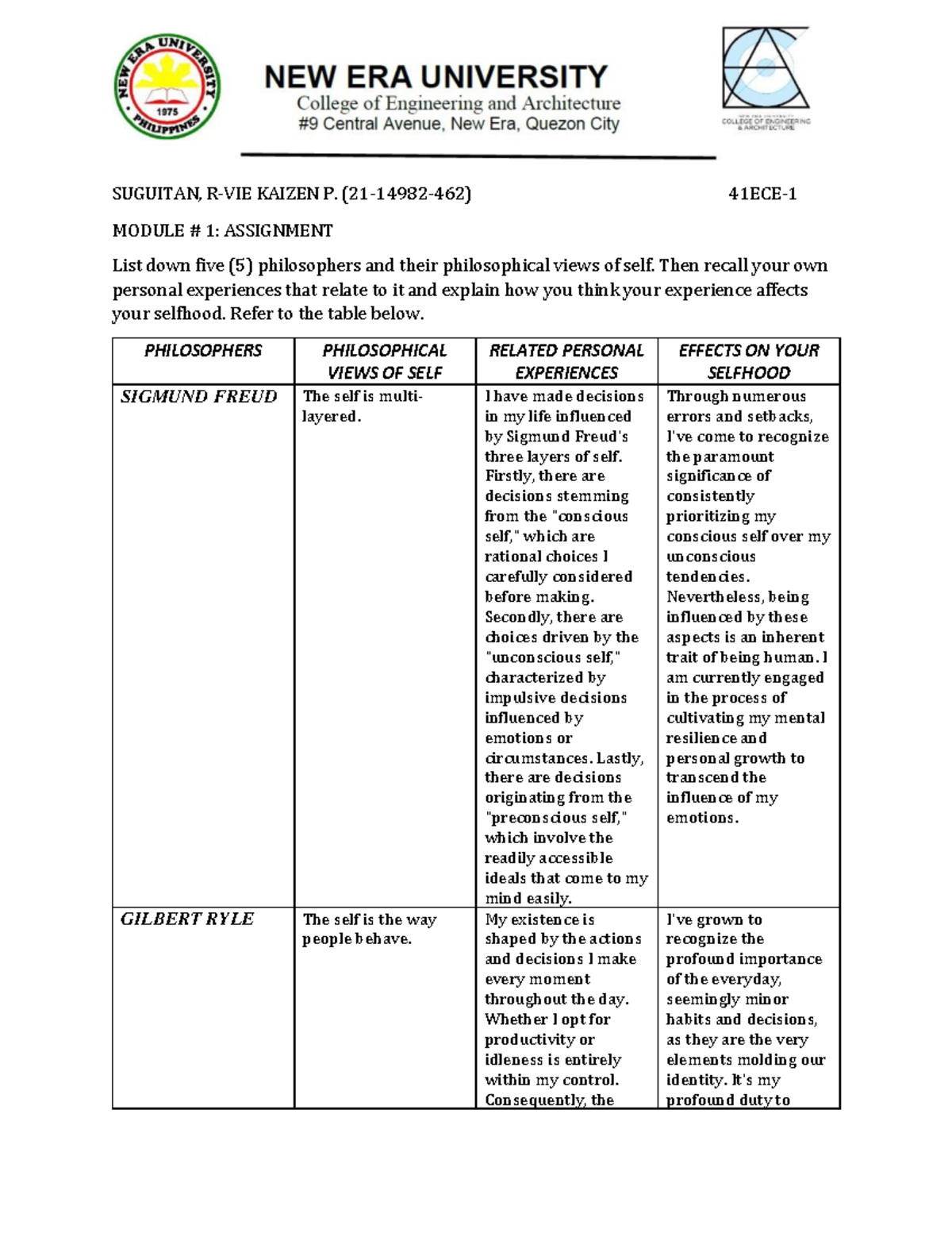 Module#1-Assignment_GECUTS-18 - SUGUITAN, R-VIE KAIZEN P. (21-14982-462 ...