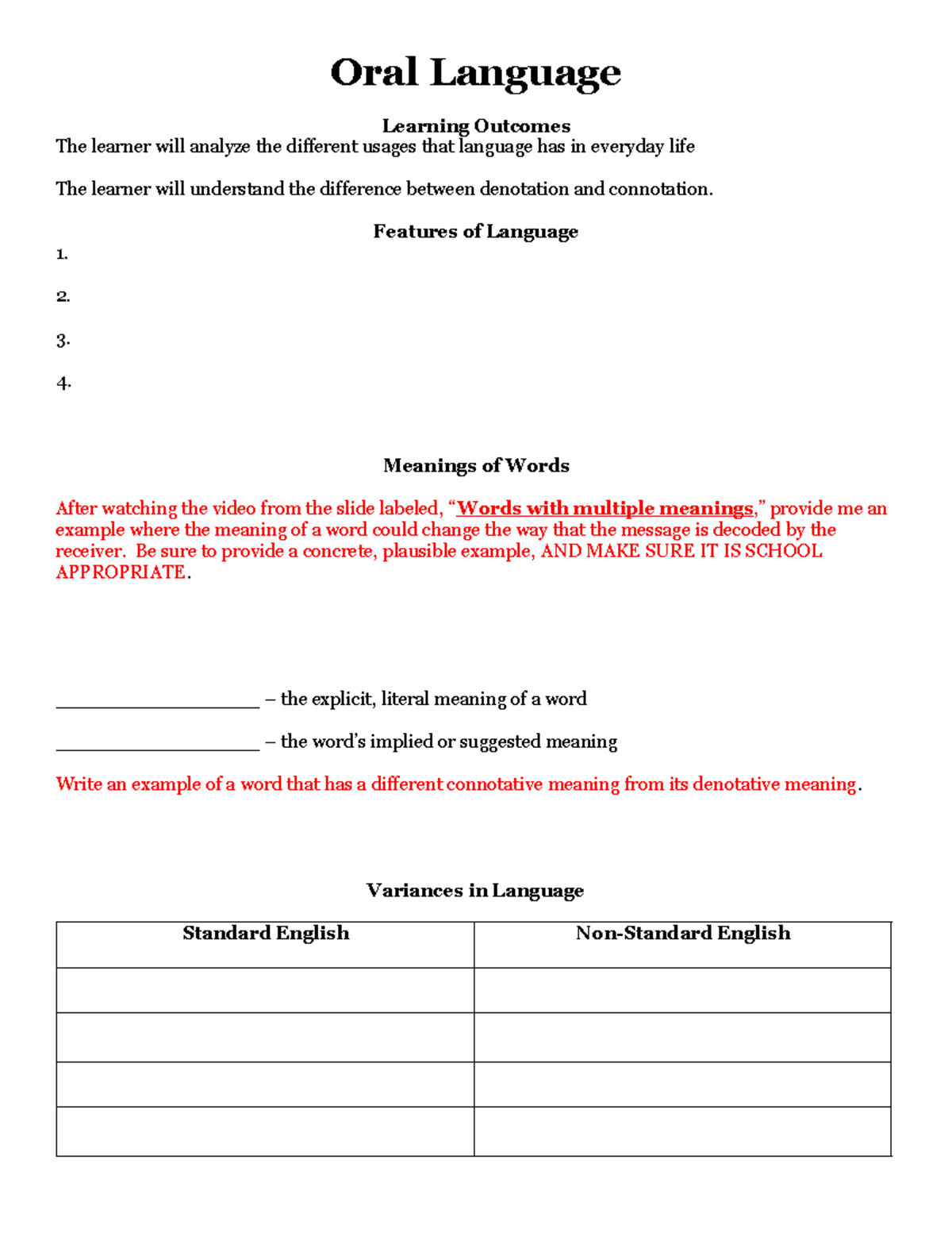 Oral Language - VERY GOOD - Oral Language Learning Outcomes The learner ...