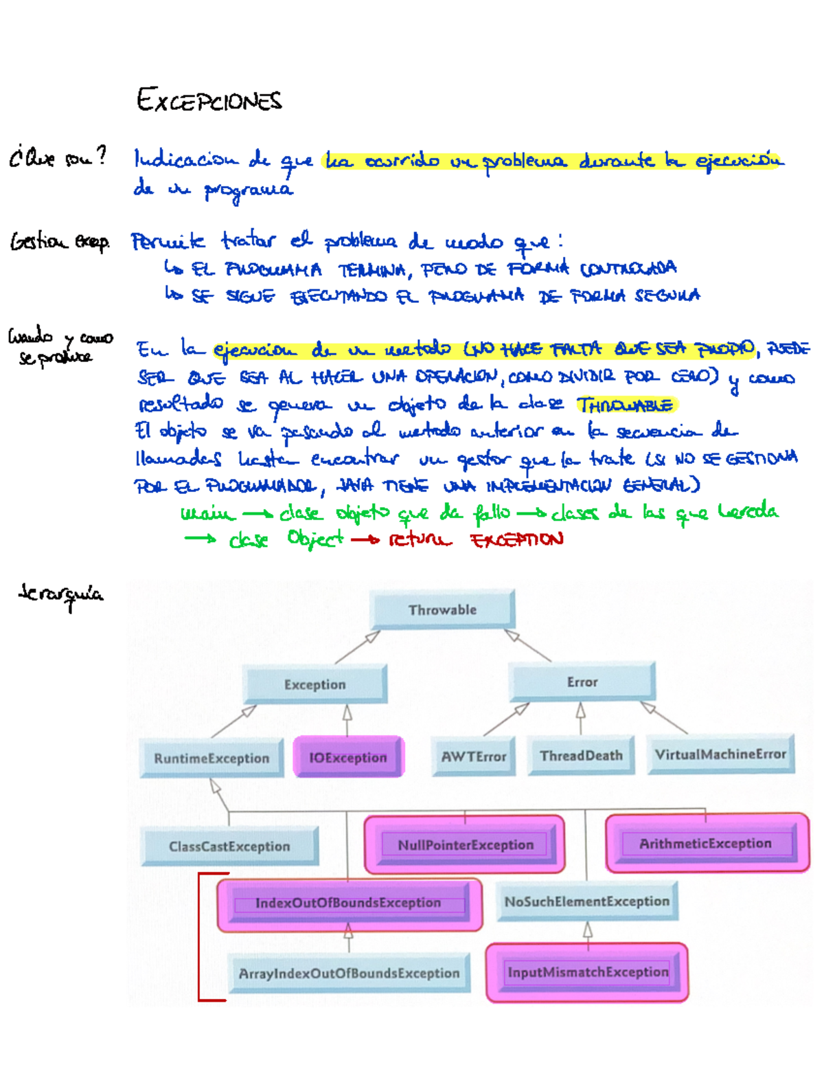 Excepciones y ficheros - ####### EXCEPCIONES Que son Indicaciónde que ...