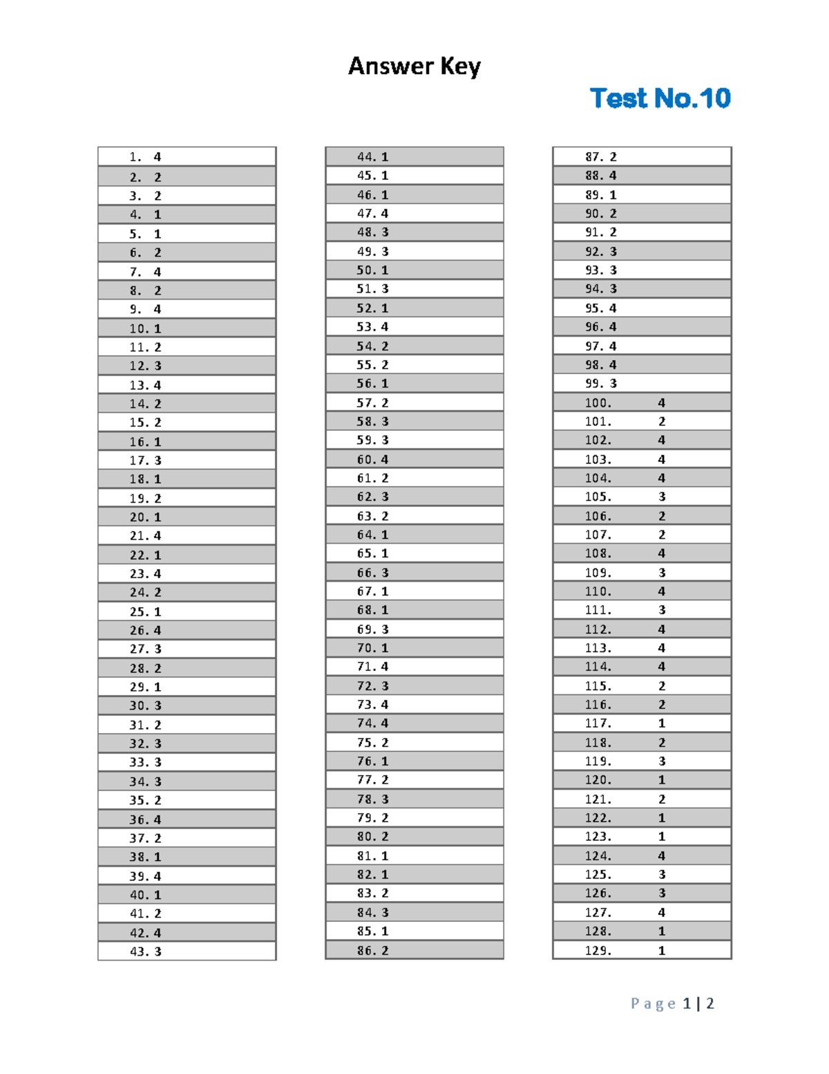 TEST No10 Answer Key 220730 074540 - Answer Key - **Test No.** P a g e ...