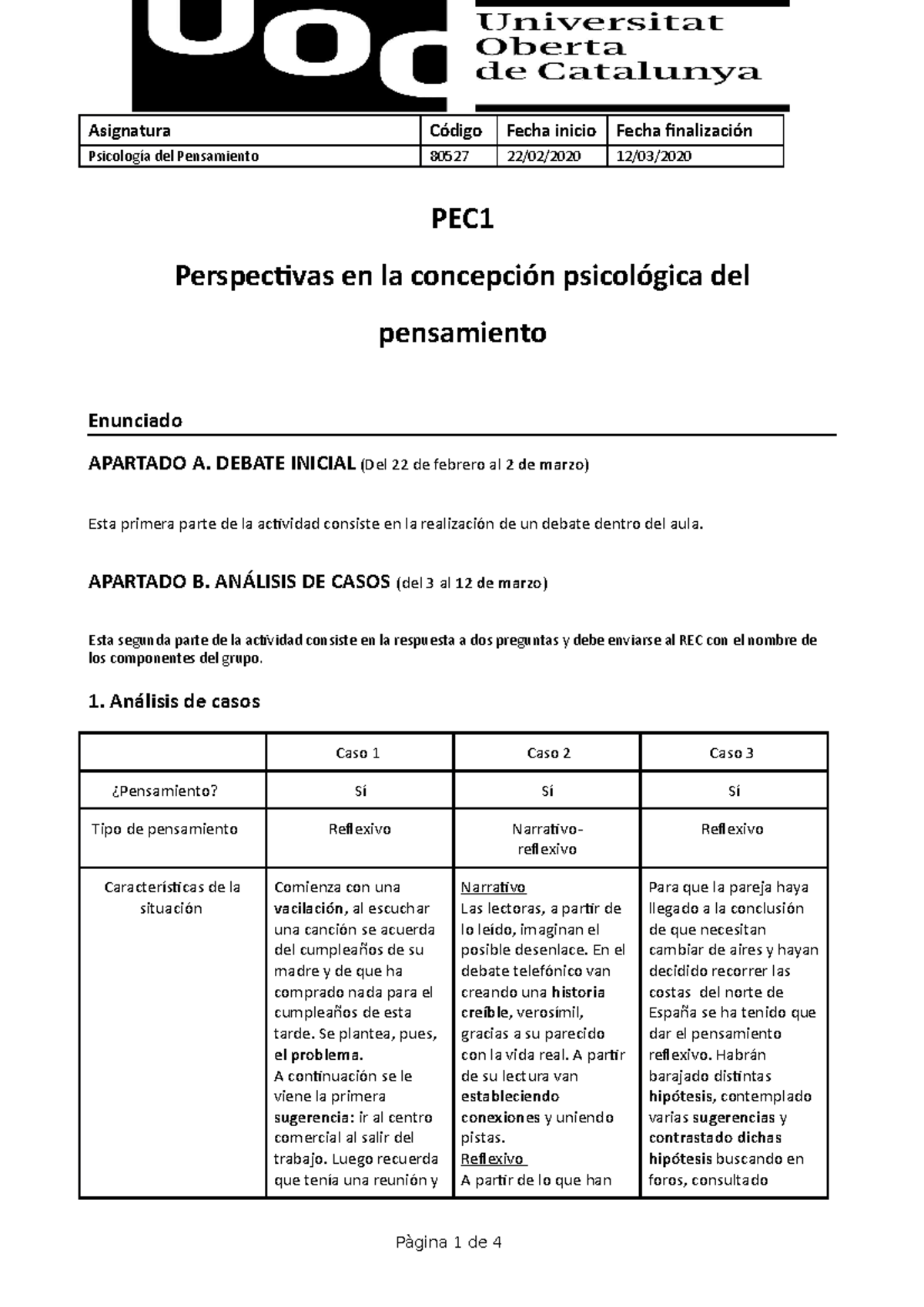 PEC1 pensamiento - pues una pec - Psicología del Pensamiento 80527 22 ...