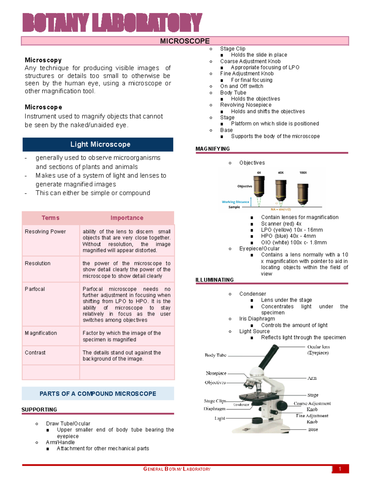 Botany Lab Notes - BOTANY LABORATORY MICROSCOPE Microscopy Any ...
