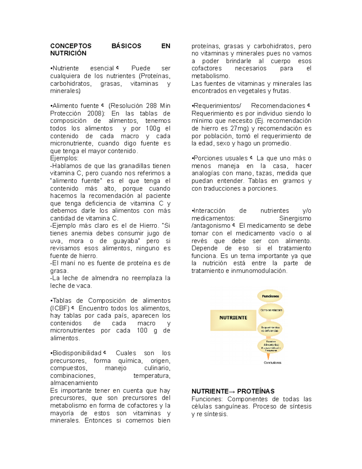 Conceptos Básicos EN Nutrición - CONCEPTOS BÁSICOS EN NUTRICIÓN ...