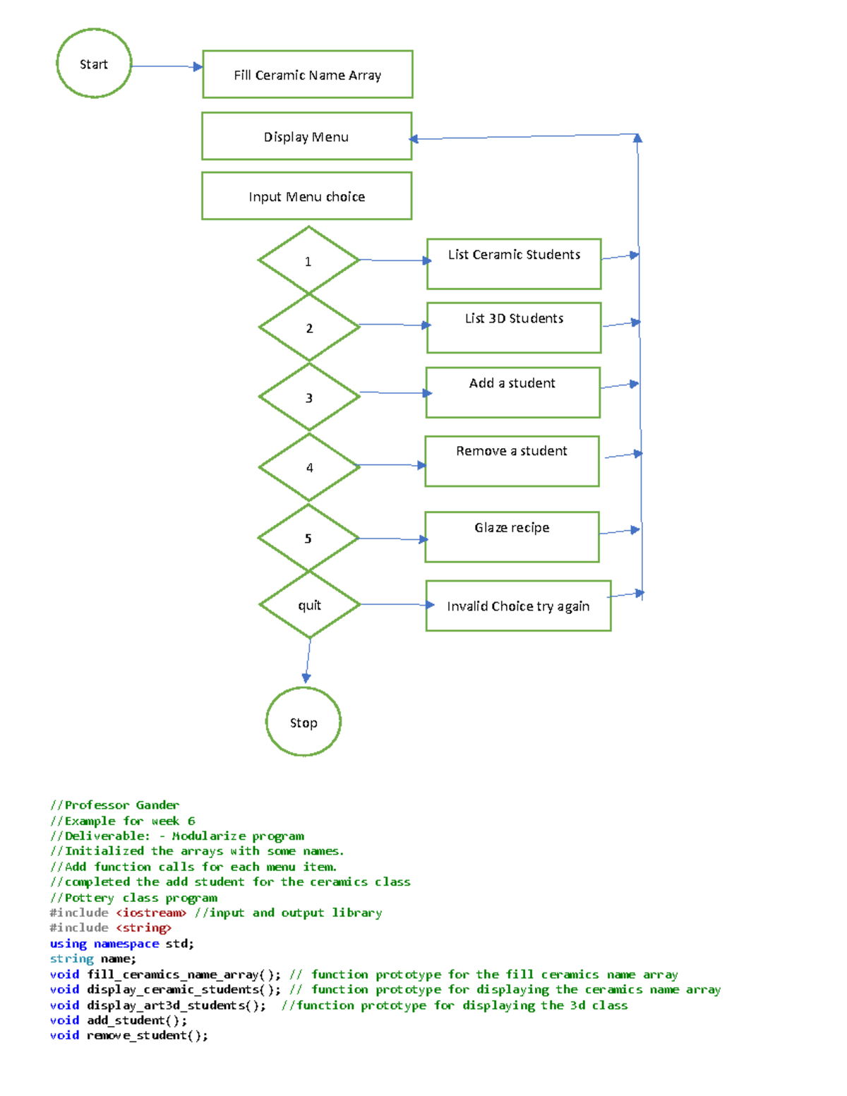 CIS170C Week 6 Course project example - //Professor Gander //Example ...