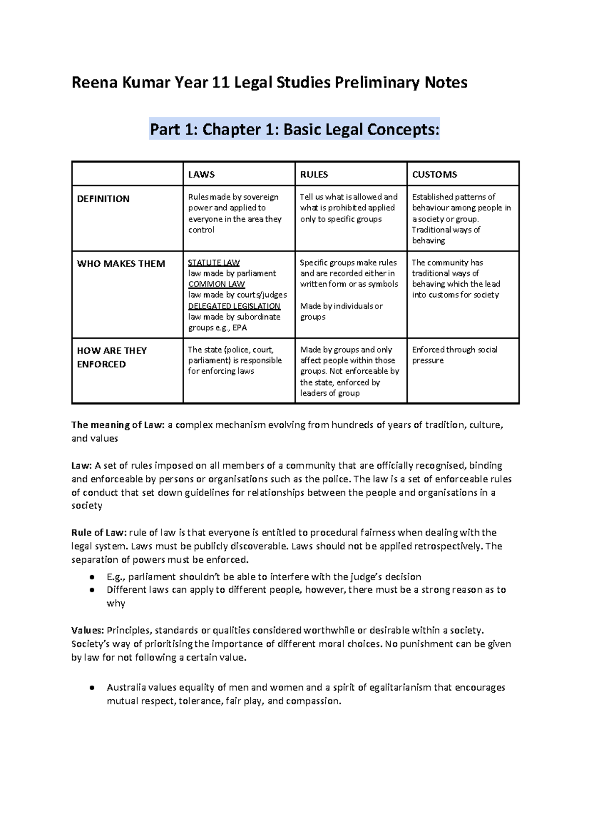 Legal Studies Year 11 Preliminary Notes - Reena Kumar Year 11 Legal ...