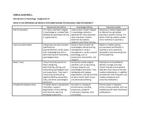 Developmental-Psychology-Unit-1- Updated - DEVELOPMENTAL PSYCHOLOGY ...