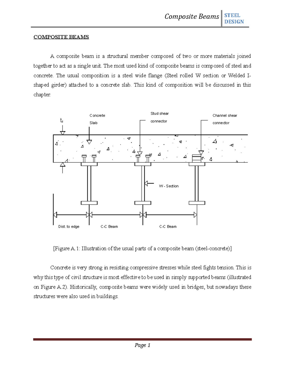 STEEL DESIGN 11 Composite Beams - Composite Beams STEEL DESIGN ...