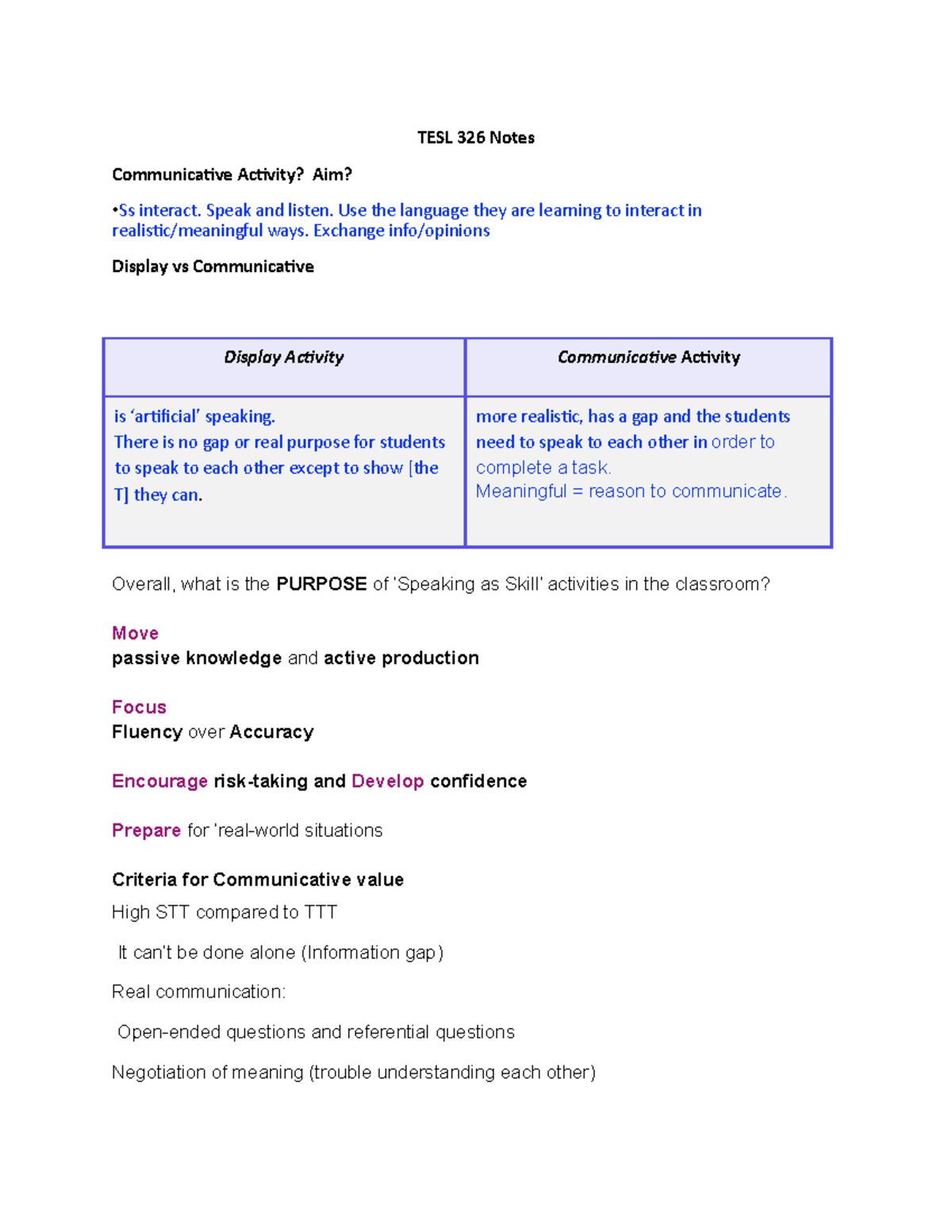 TESL 326 Notes - TESL 326 Notes Communicative Activity? Aim? Ss ...