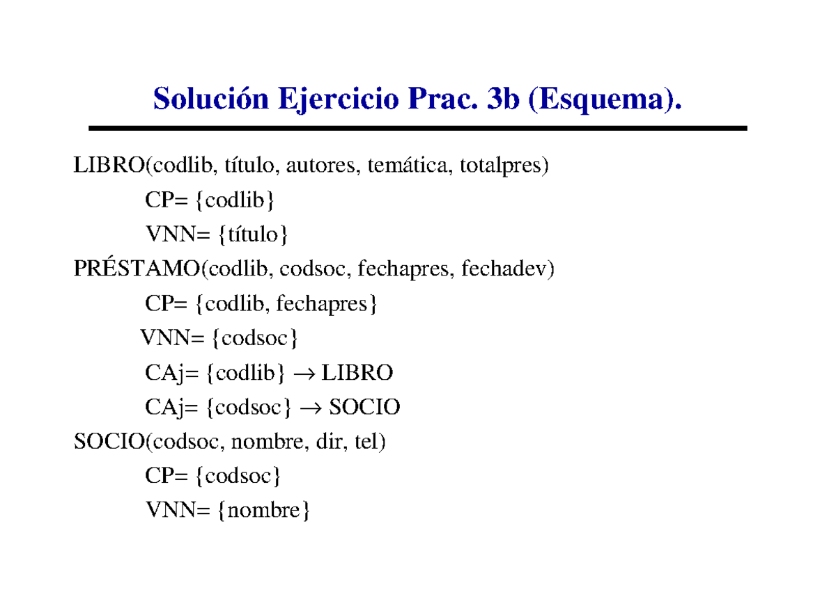 Prac3b sol - Solución Ejercicio Practico de creación de un Trigger o disparador en Oracle ...