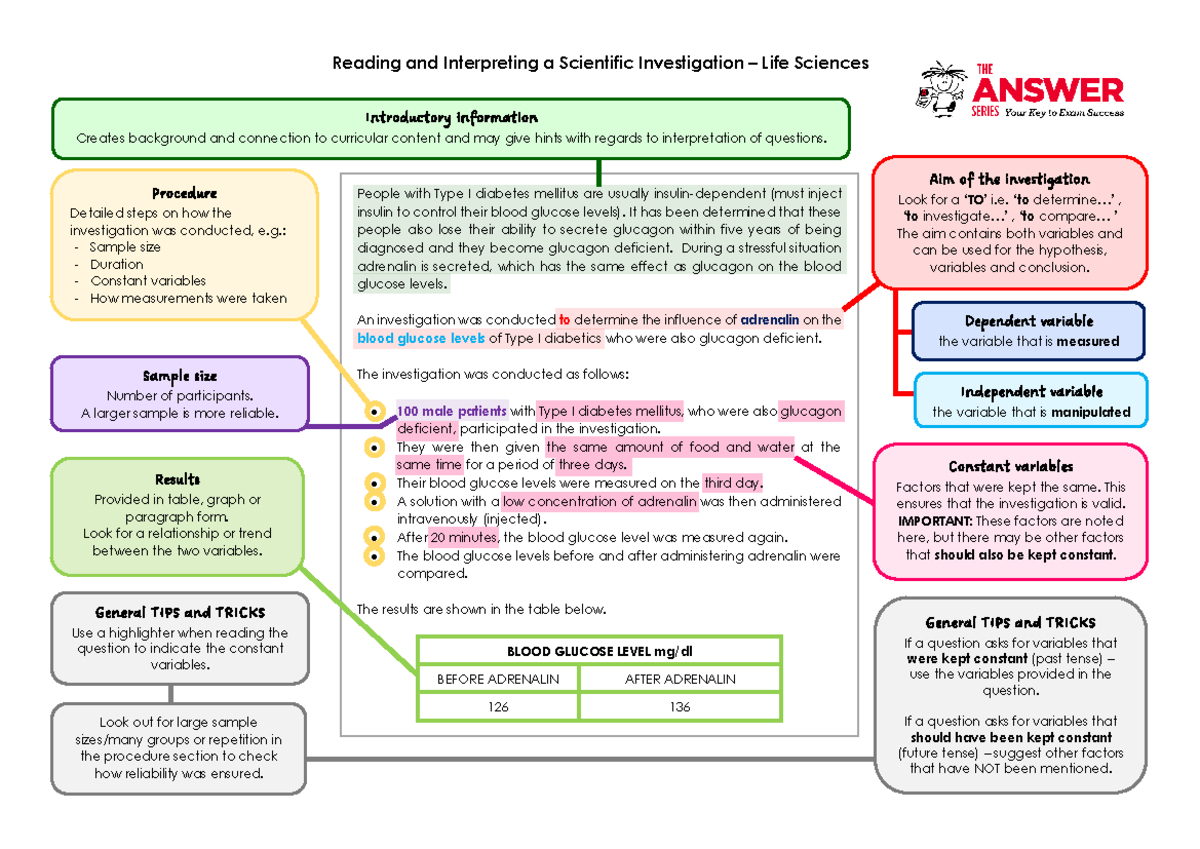 4Resource Reading AND Interpreting A Scientific Investigation - Reading ...