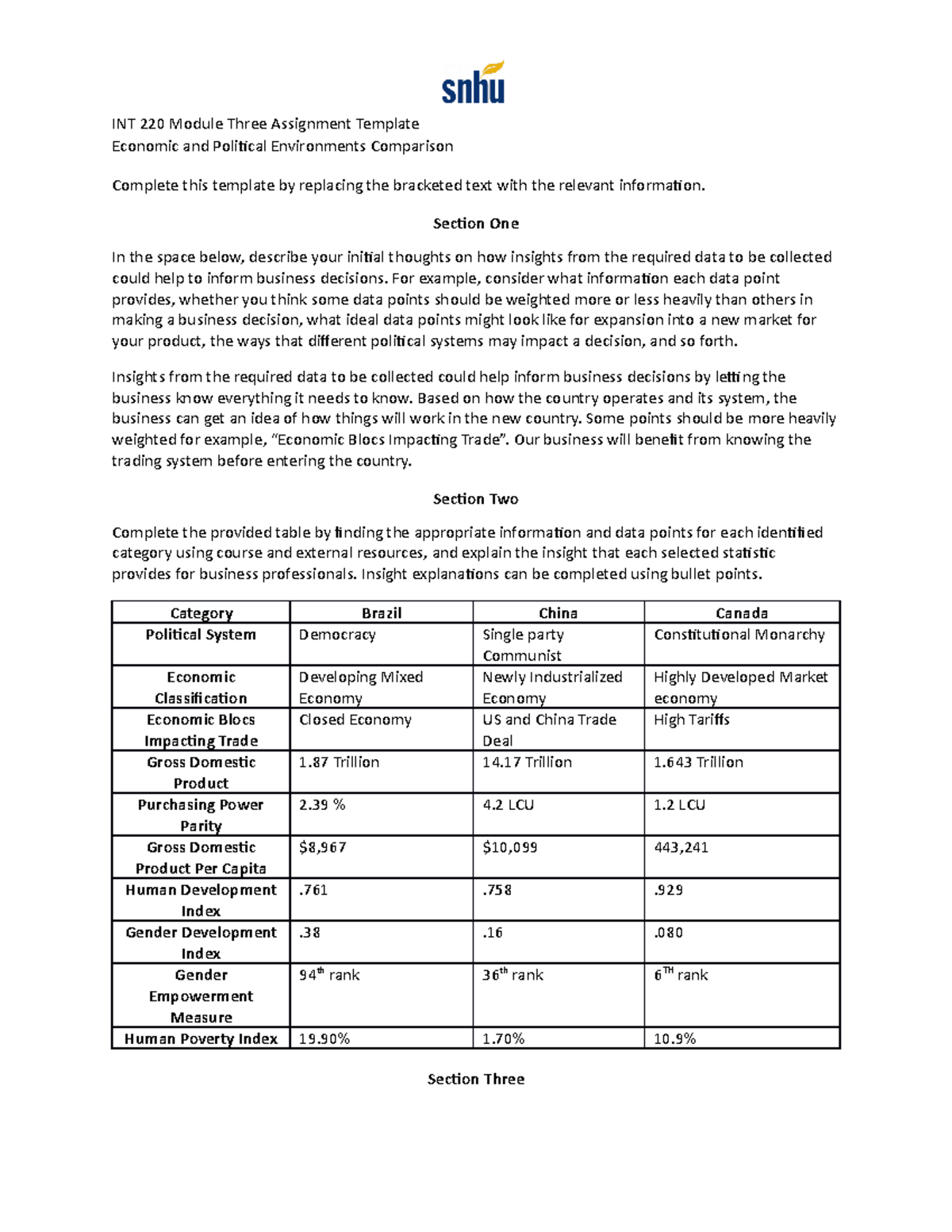 INT 220 Module Three Assignment Template - INT 220 Module Three ...