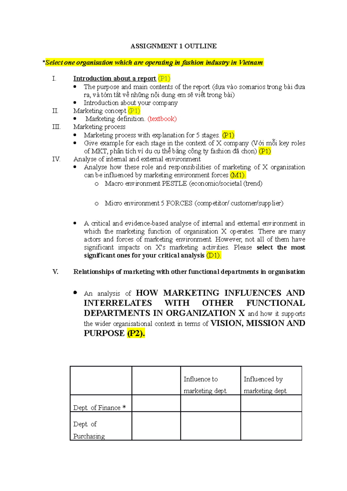 Ouline-Assignment-1 5033-full - ASSIGNMENT 1 OUTLINE ***** Select one ...