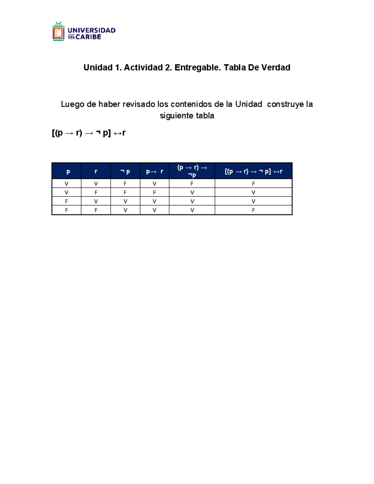 Tabla DE Verdad - Practica matematica basica - Matemática l - Unidad 1 ...
