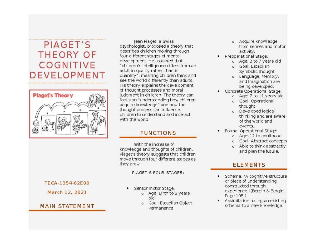 Piaget's Theory Of Cognitive Development - P I AG E T ’ S T H E O RY O ...