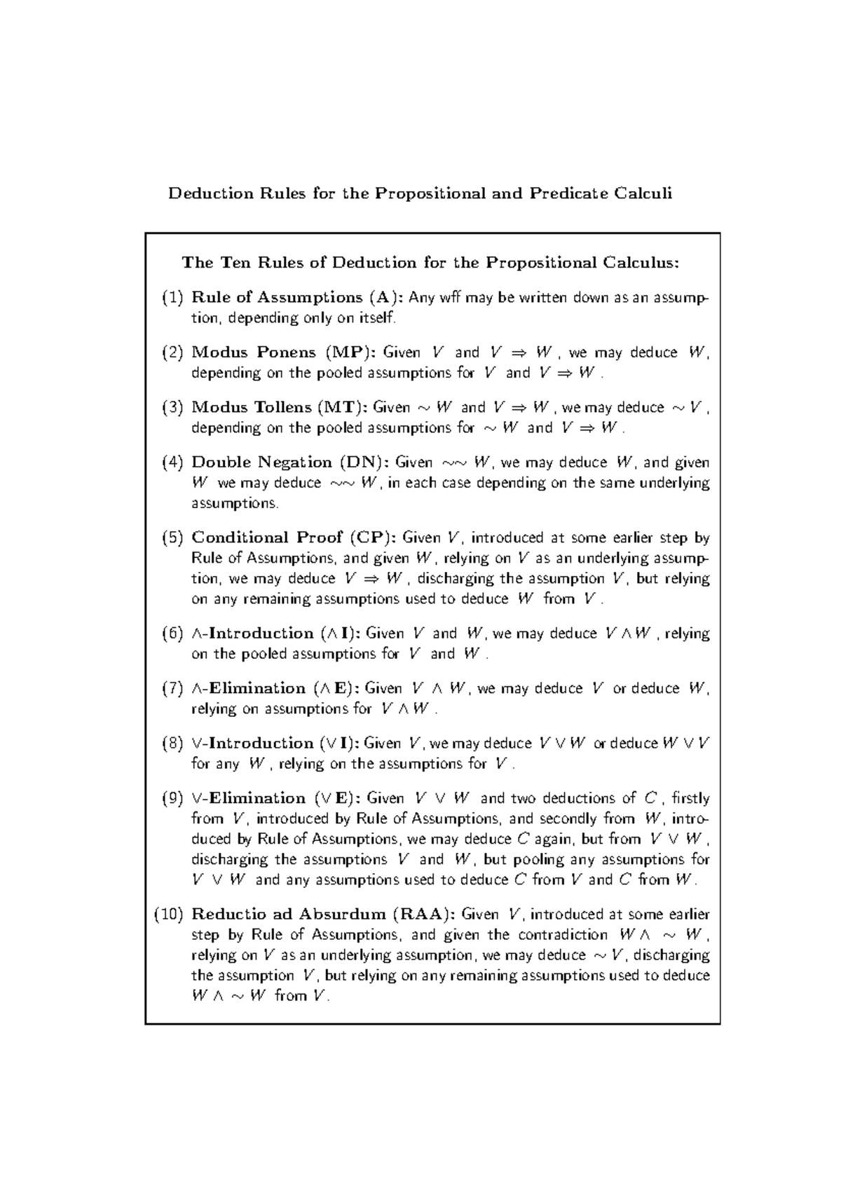 Deduction Rules Summary - Deduction Rules for the Propositional and ...