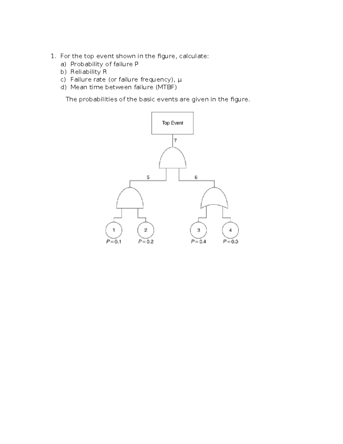 FTA Assignment - For the top event shown in the figure, calculate: a ...
